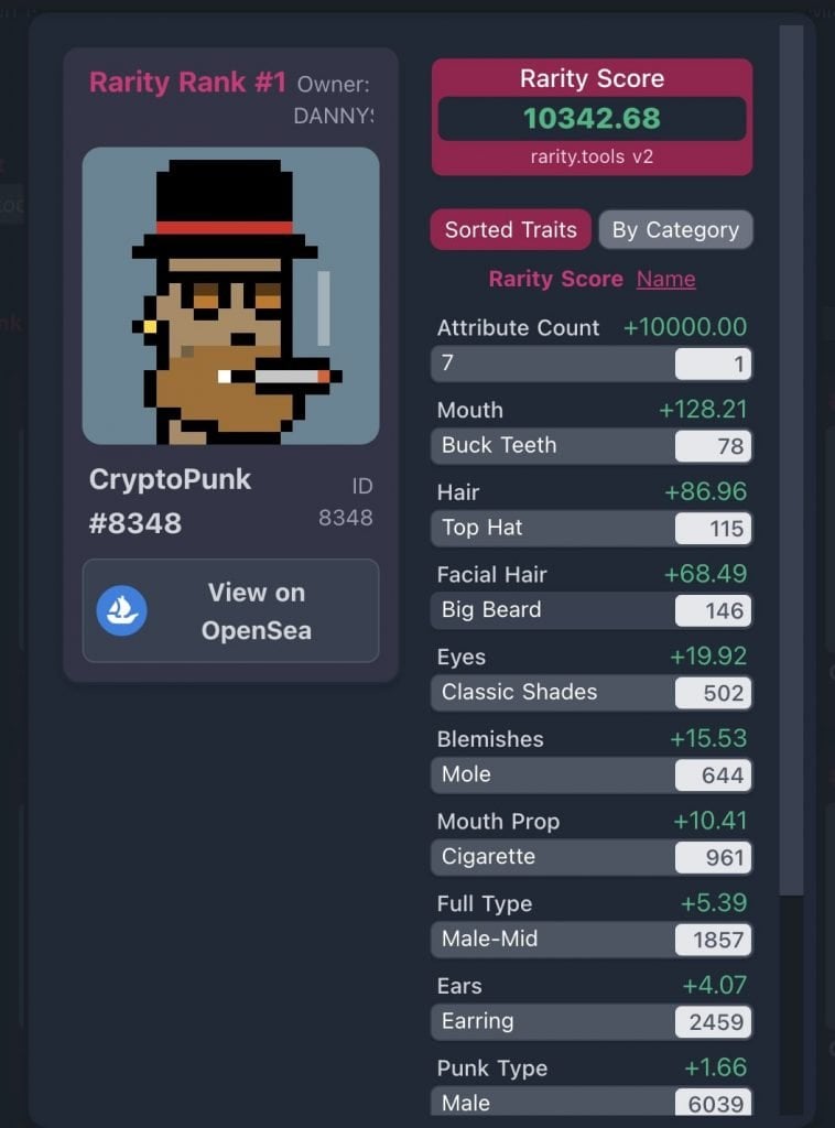 20 NFT Rarity Tools For Ranking NFTs With Ease